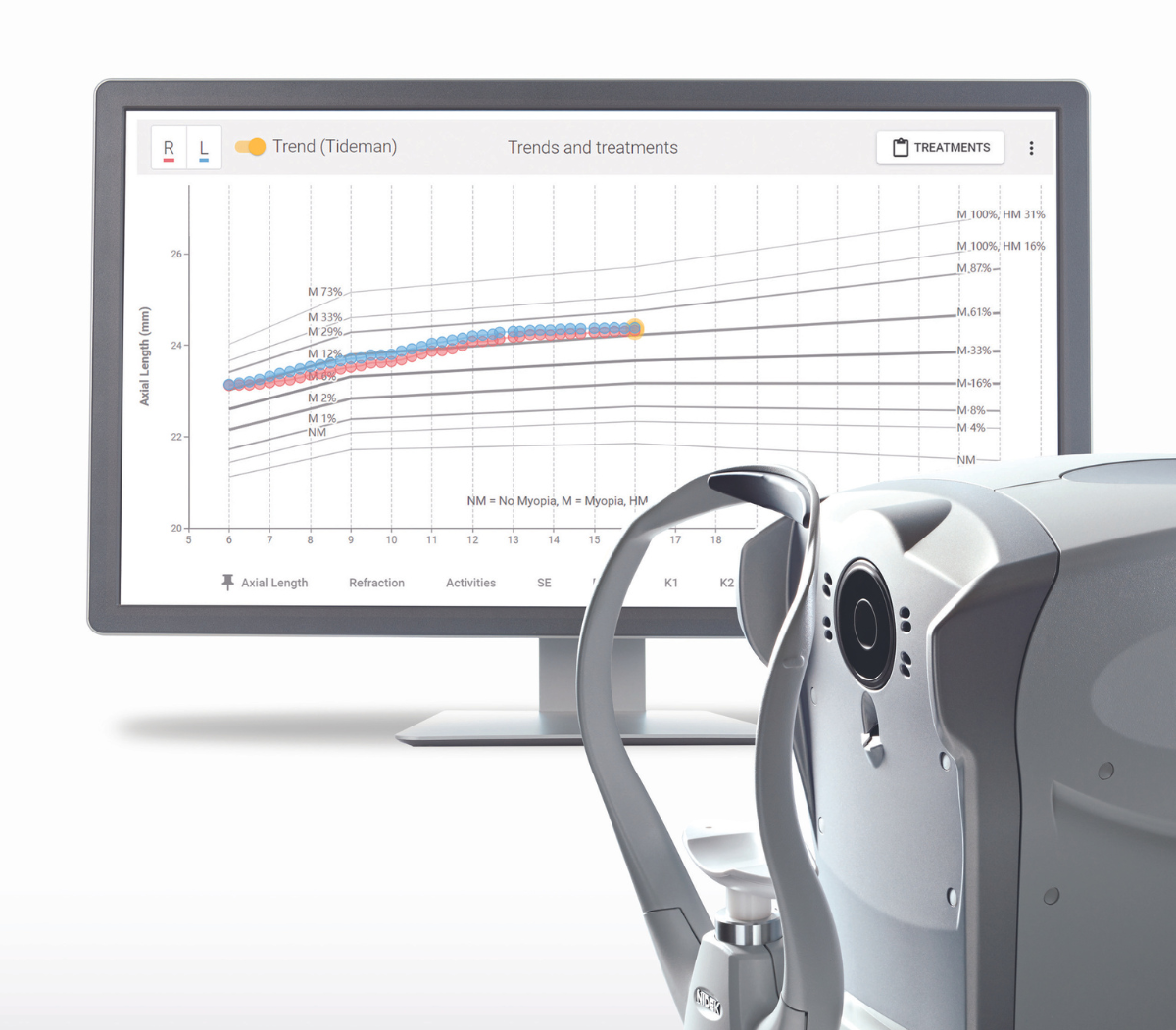 Biômetro Óptico AL-Scan M